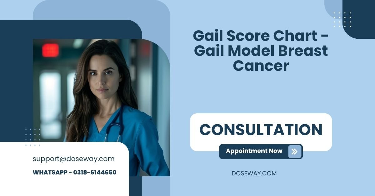 Gail Score Chart - Gail Model Breast Cancer | Doseway