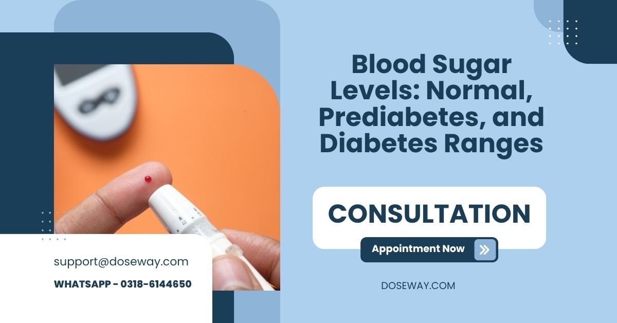 Blood Sugar Levels: Normal, Prediabetes, And Diabetes Ranges