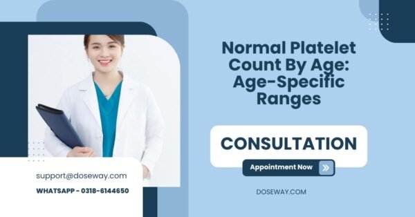 Normal Platelet Count By Age: Age-Specific Ranges | Doseway