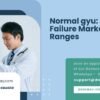 Normal BNP Levels: Heart Failure Marker Ranges | Doseway